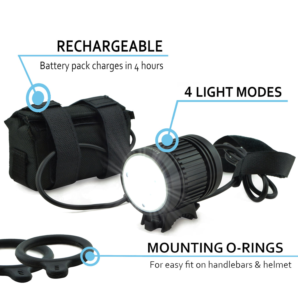 LED Bicycle Headlight Set with Helmet Mount - 1600 Lumen – Lumintrail